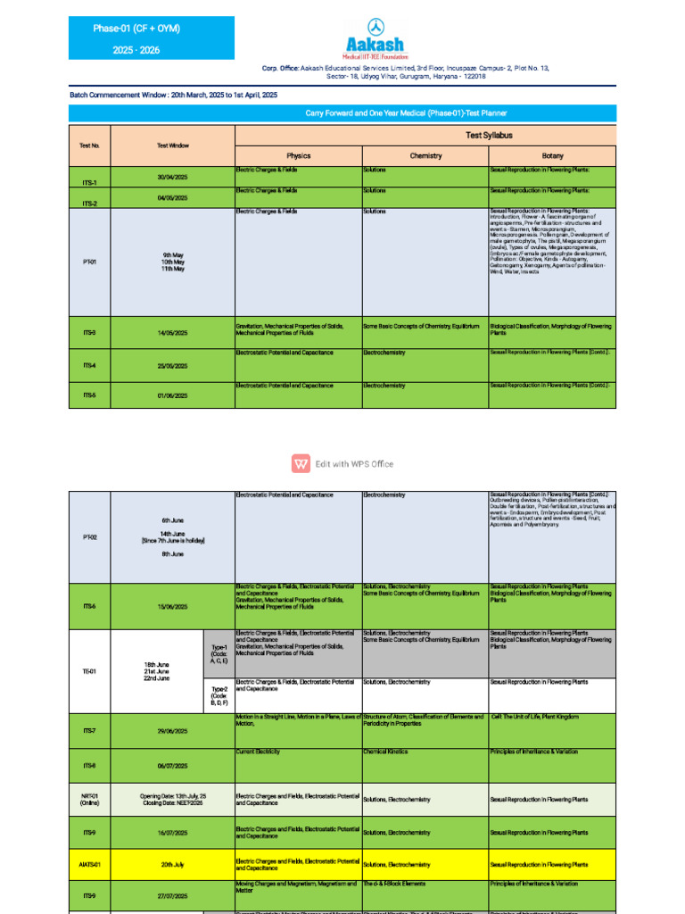2025-2026 Medical Test Planner | PDF | Chemistry | Plant Reproduction