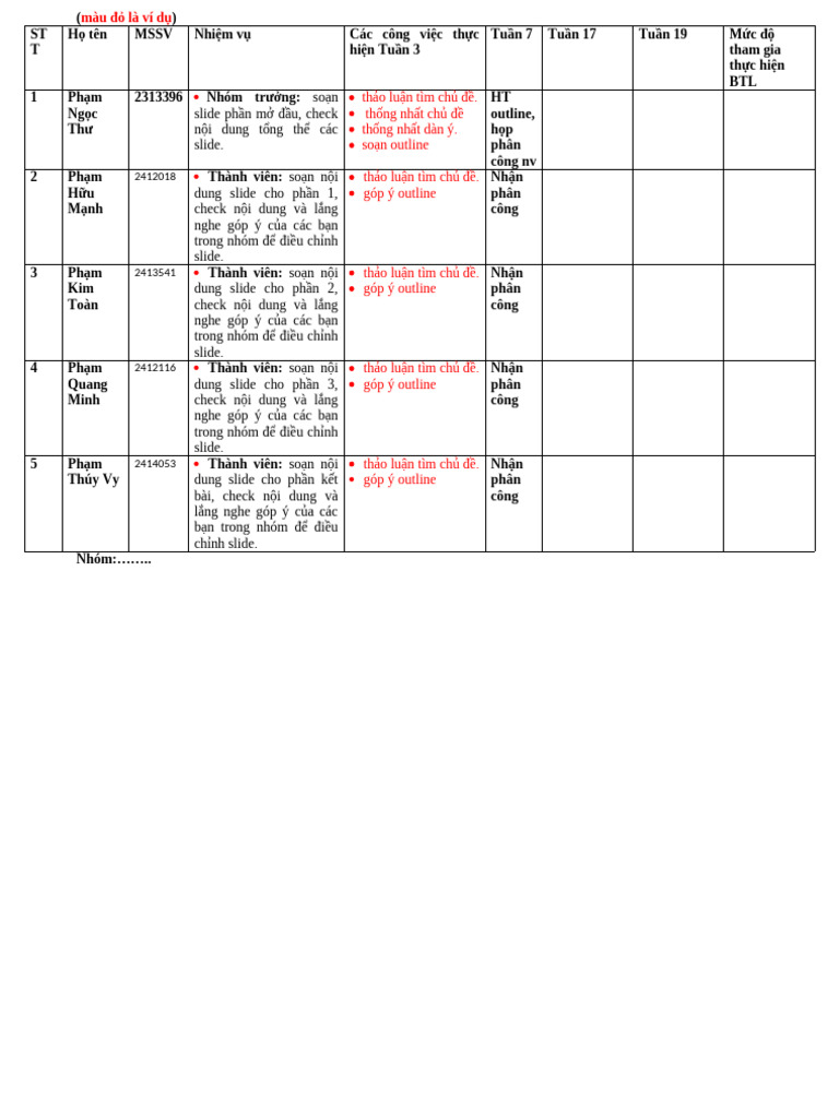 Phân Công Và Đóng Góp Thực Hiện BTL VL2-242 | PDF