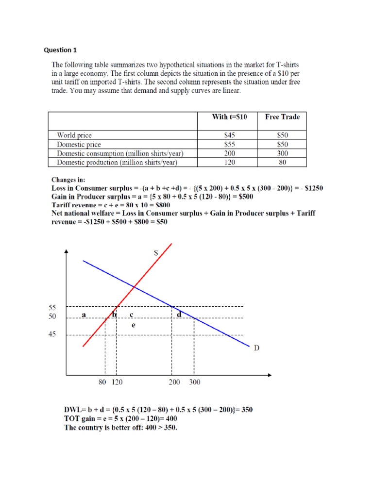 Solution - Assignment 3 | PDF