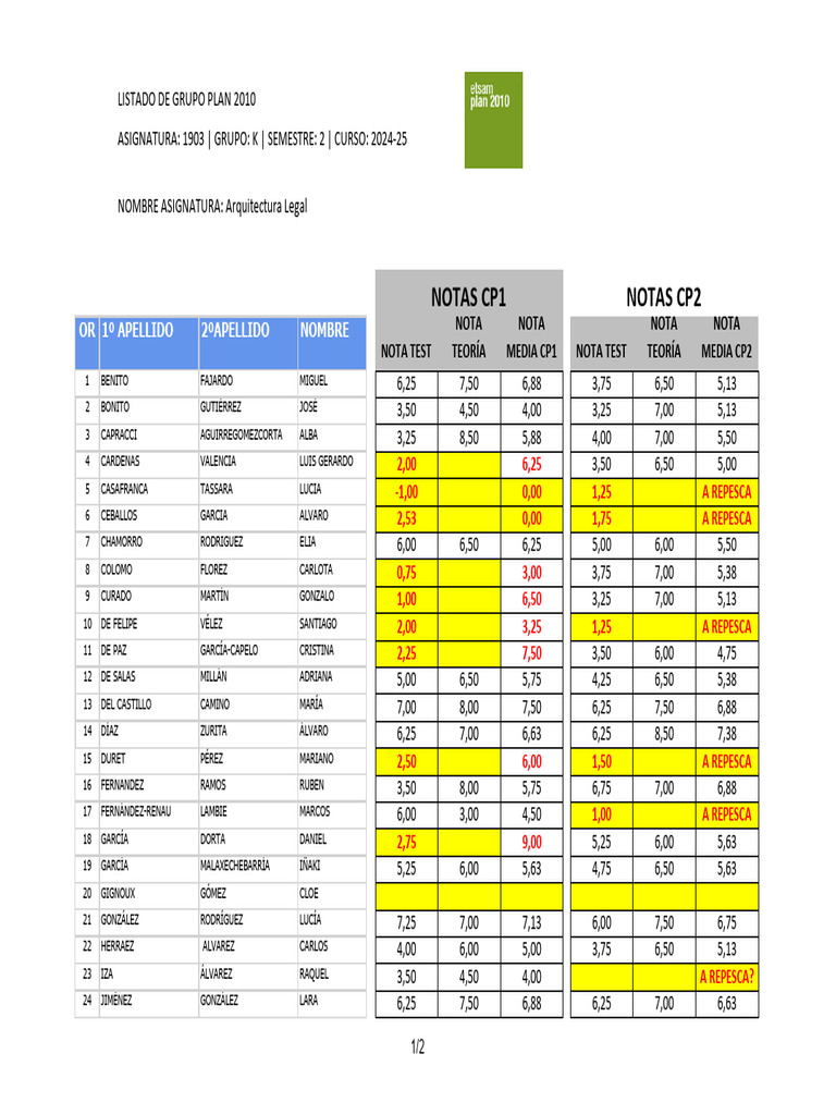 Notas Curso Grupo K Cp1+Cp2 | PDF