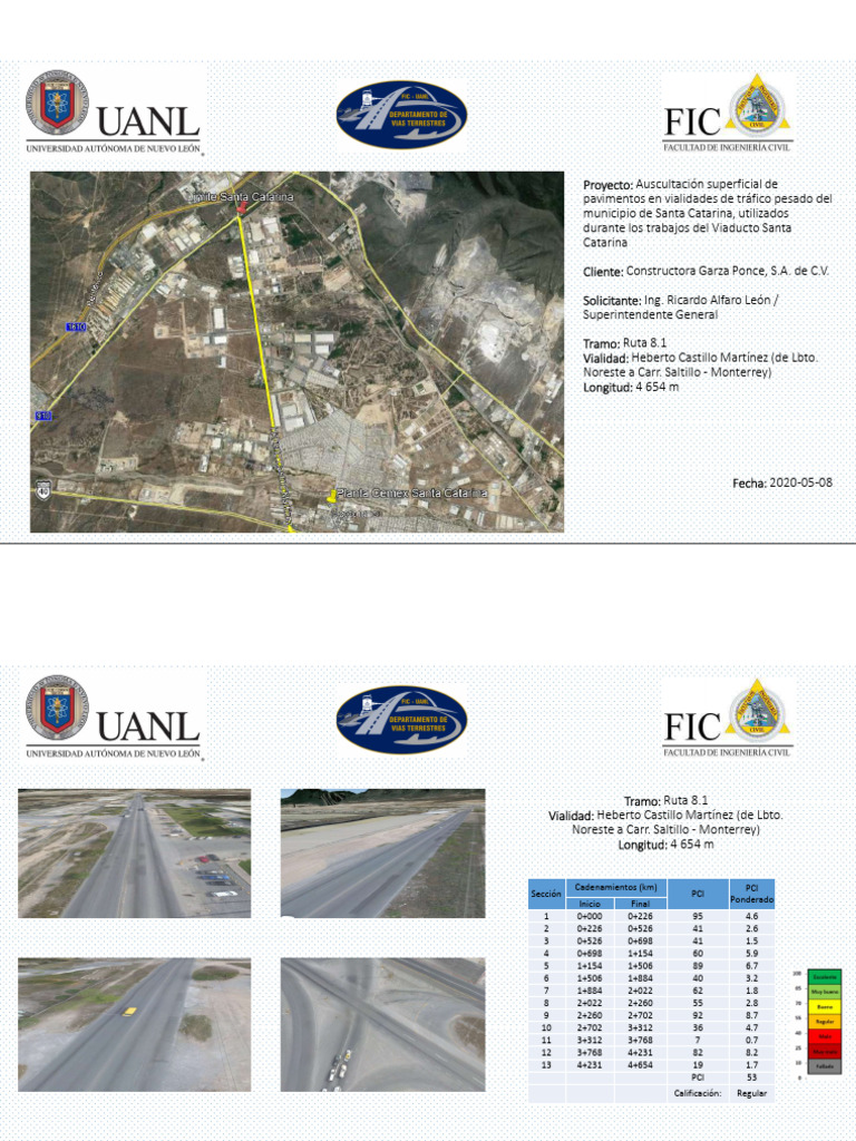 Ruta 8.1 Resumen | PDF