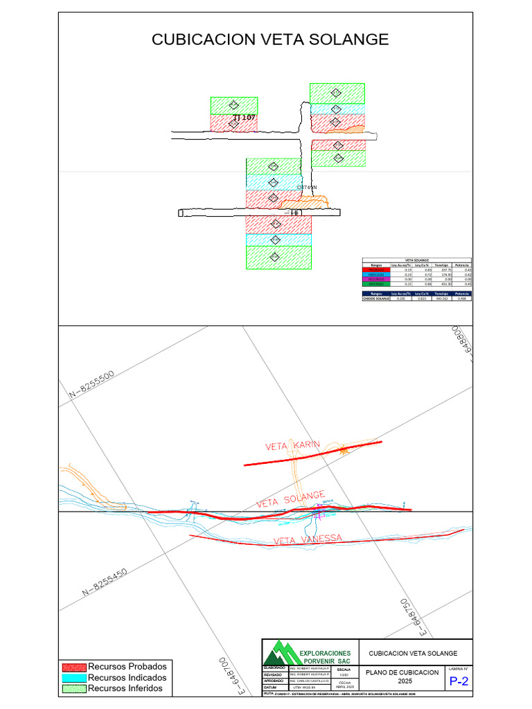 Veta Solange 2025-Layout2 | PDF