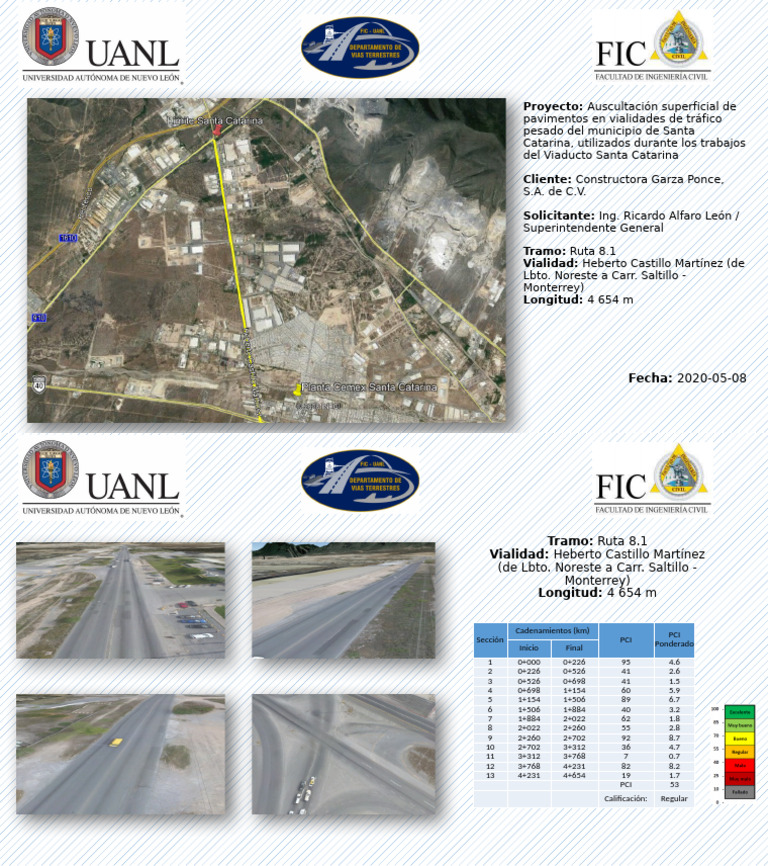 Ruta 8.1 | PDF