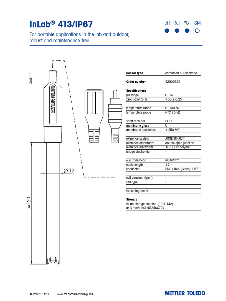 InLab 413 IP67 | PDF