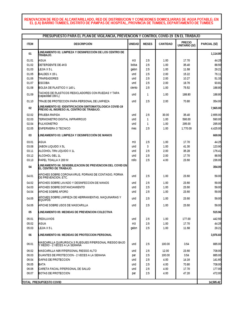 16d PPTO COVID-19 PM Pampas | PDF | Higiene