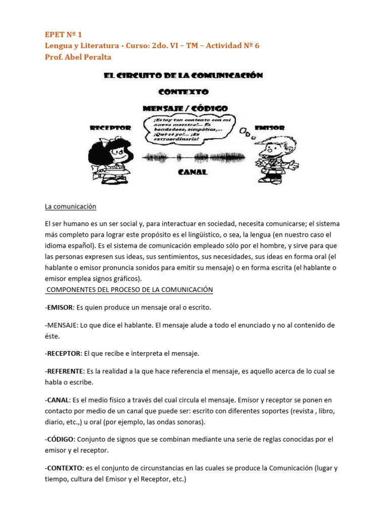 EPET #1 2do. VI - Actividad #6 - La Comunicación y Las Funciones Del ...