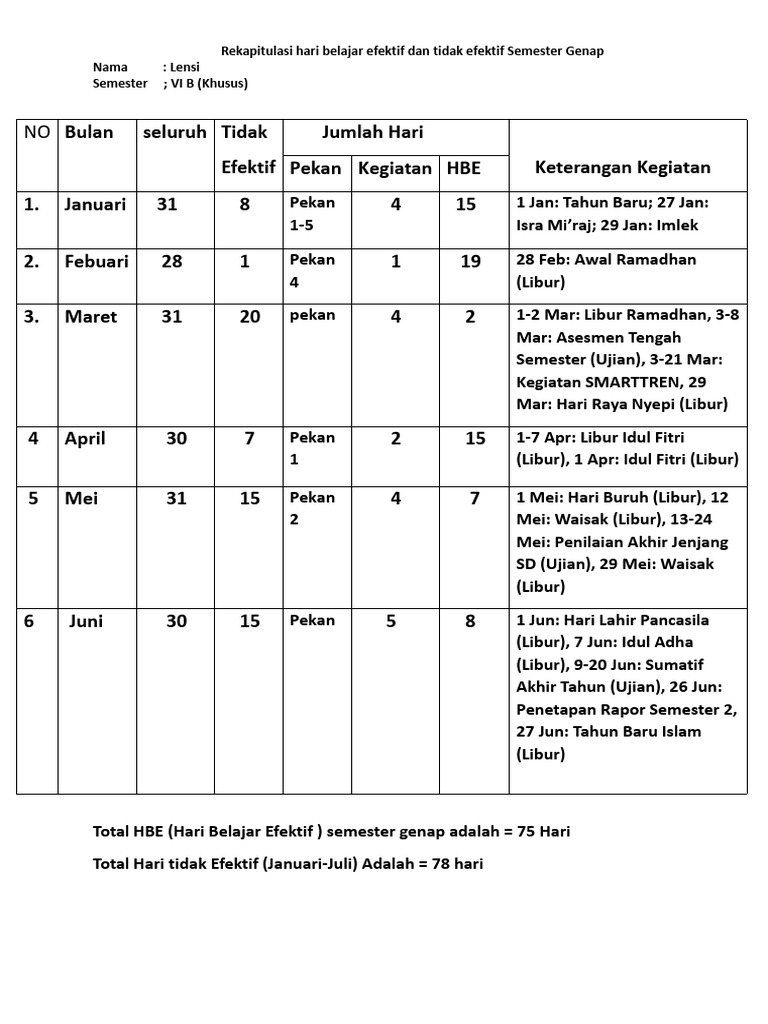 HBE kalender pendidikan | PDF