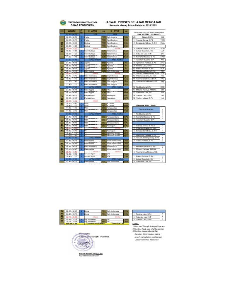 Roster X April - 2025 | PDF