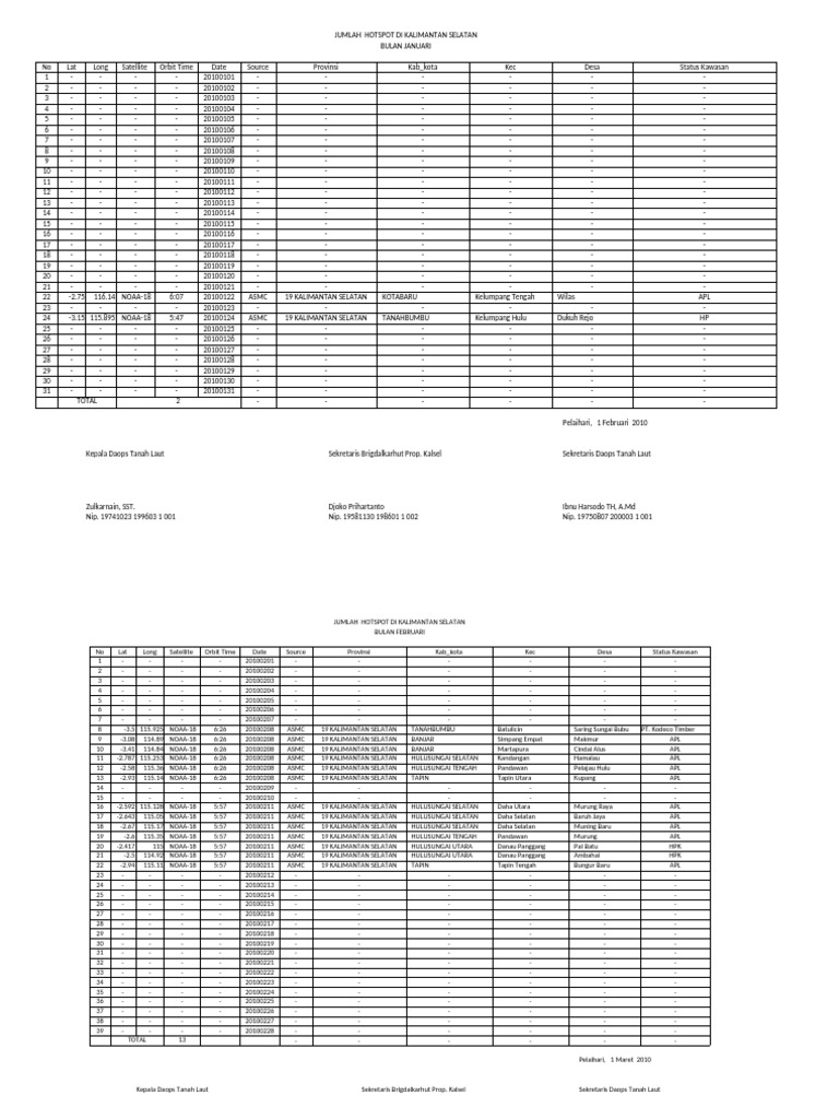 Rekap Hotspot 2010 | PDF