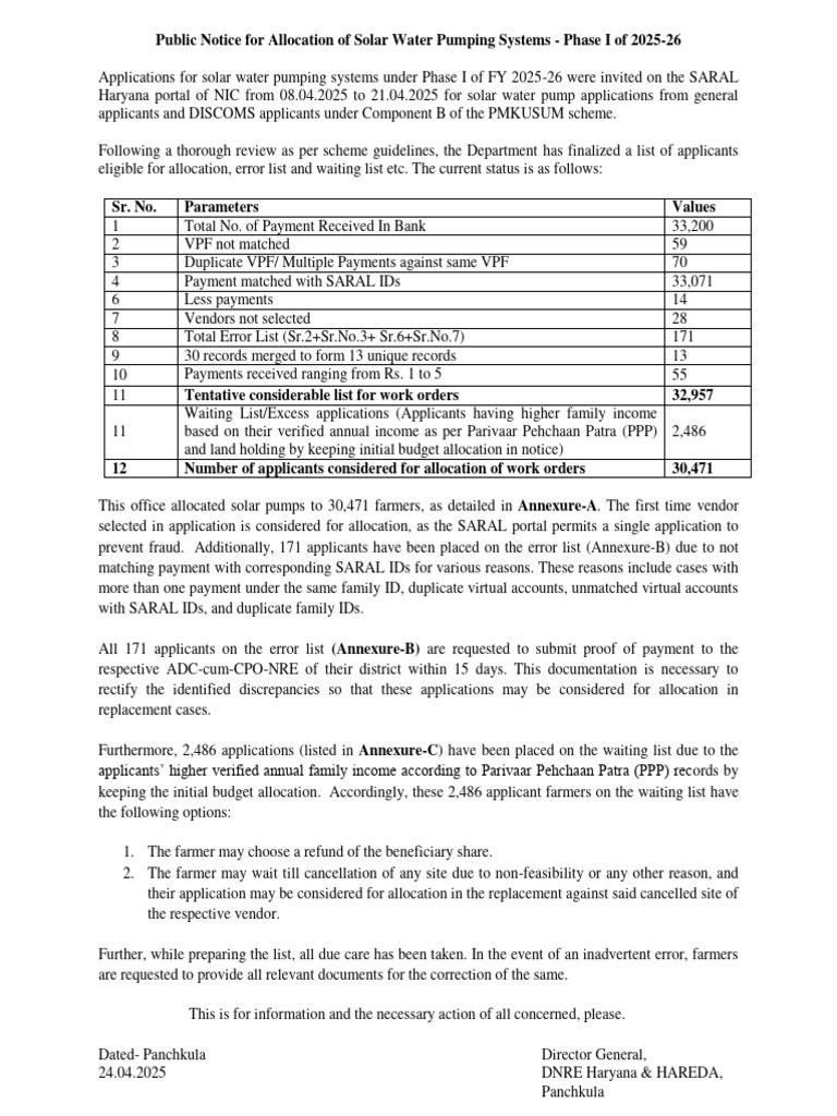 Applicants' Higher Verified Annual Family Income According To Parivaar ...