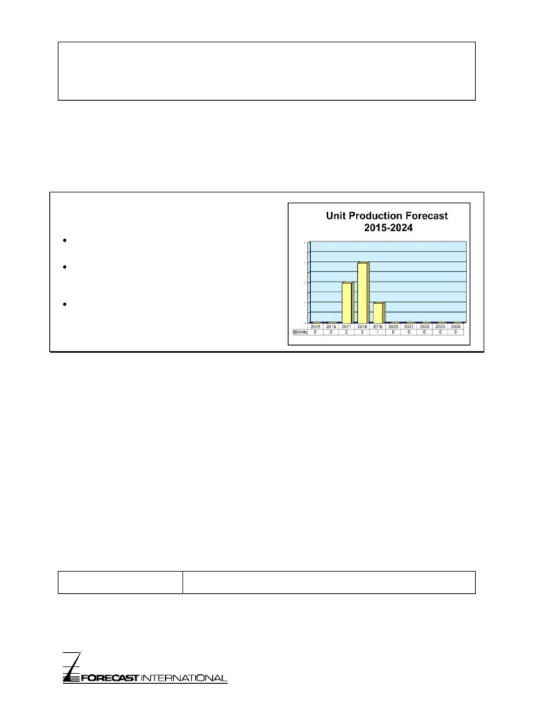 WOR130B1 - FH 88 FH 2000 and SLWH Pegasus 155mm Howitzers Archived MAY ...