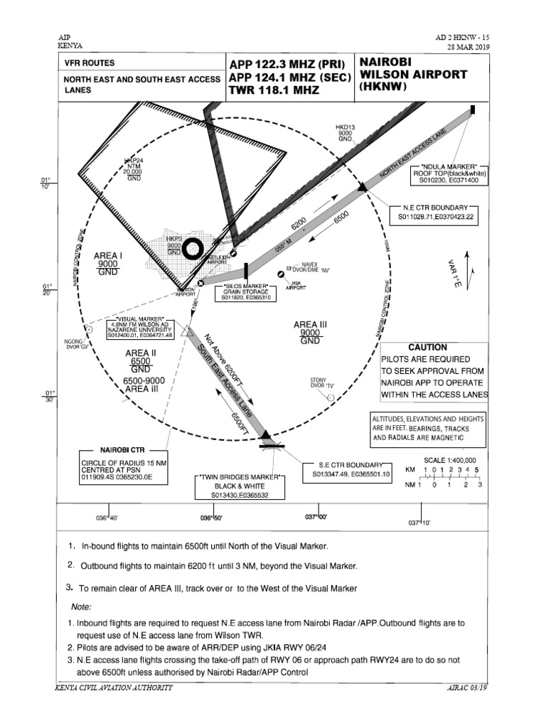HKNW VFR - Routes | PDF