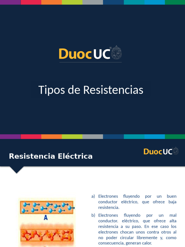 N4 Tipos de Resistencias | PDF