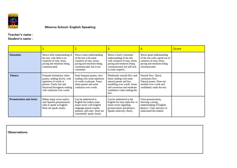 7-9no SPEAKING RUBRIC | PDF | English Language | Fluency