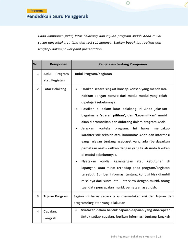 Membuat Rancangan Program | PDF