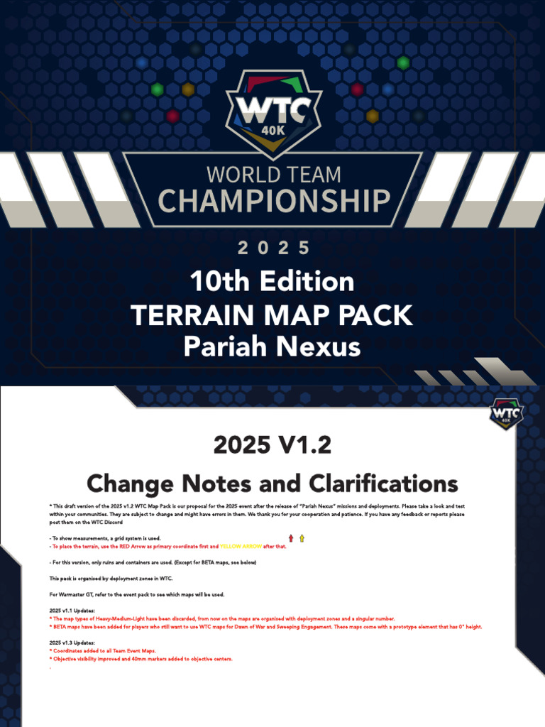 WTC 2025 Terrain Map Pack V1.2 | PDF | Length
