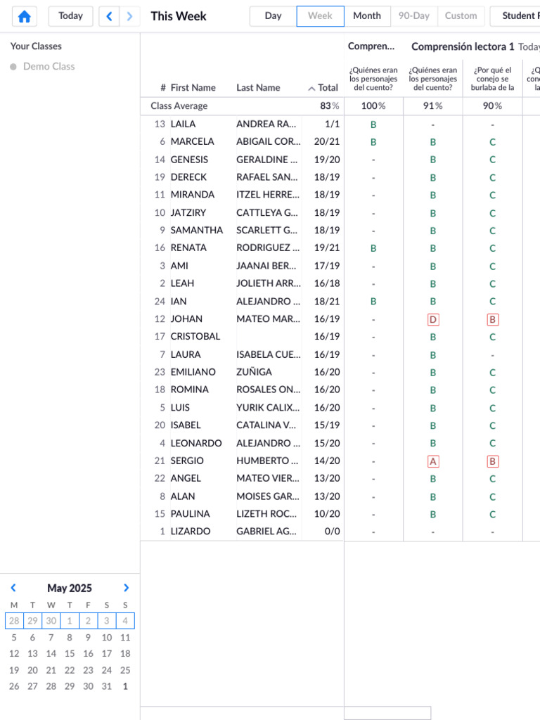 Scoresheet - Plickers | PDF