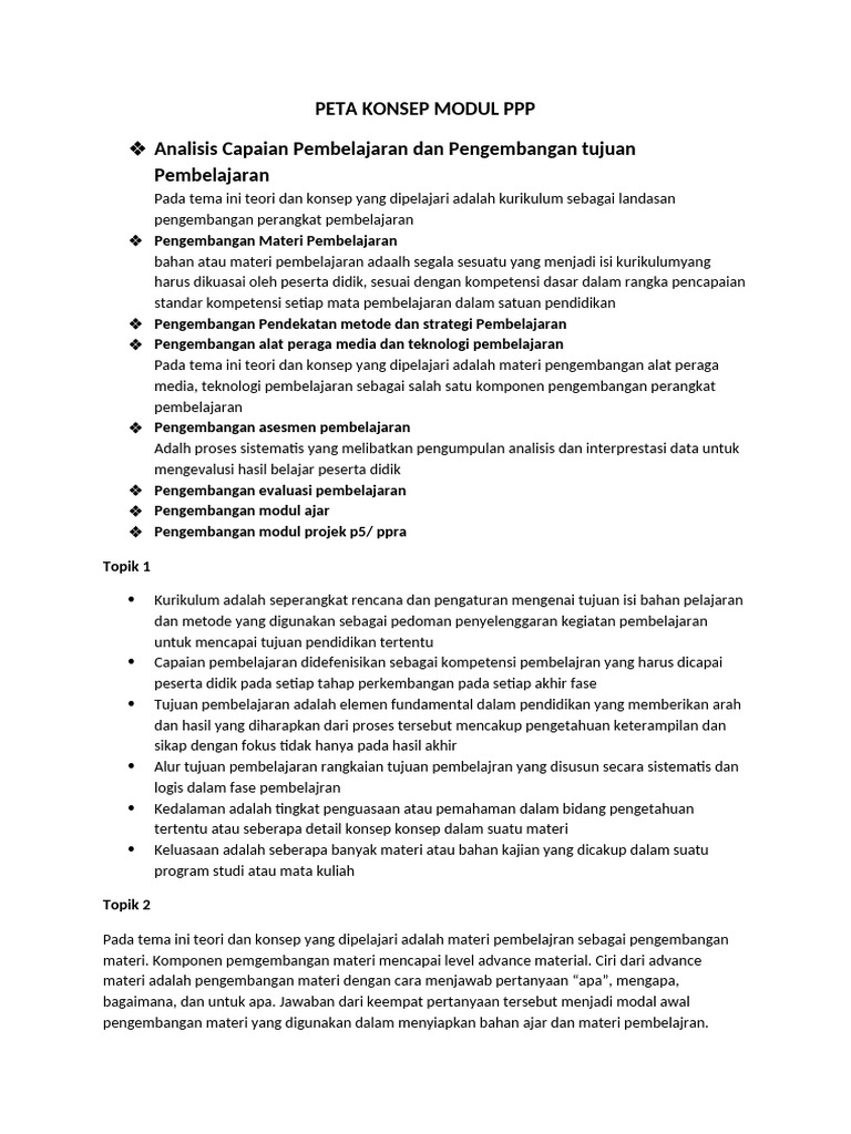 Peta Konsep Modul PPP | PDF