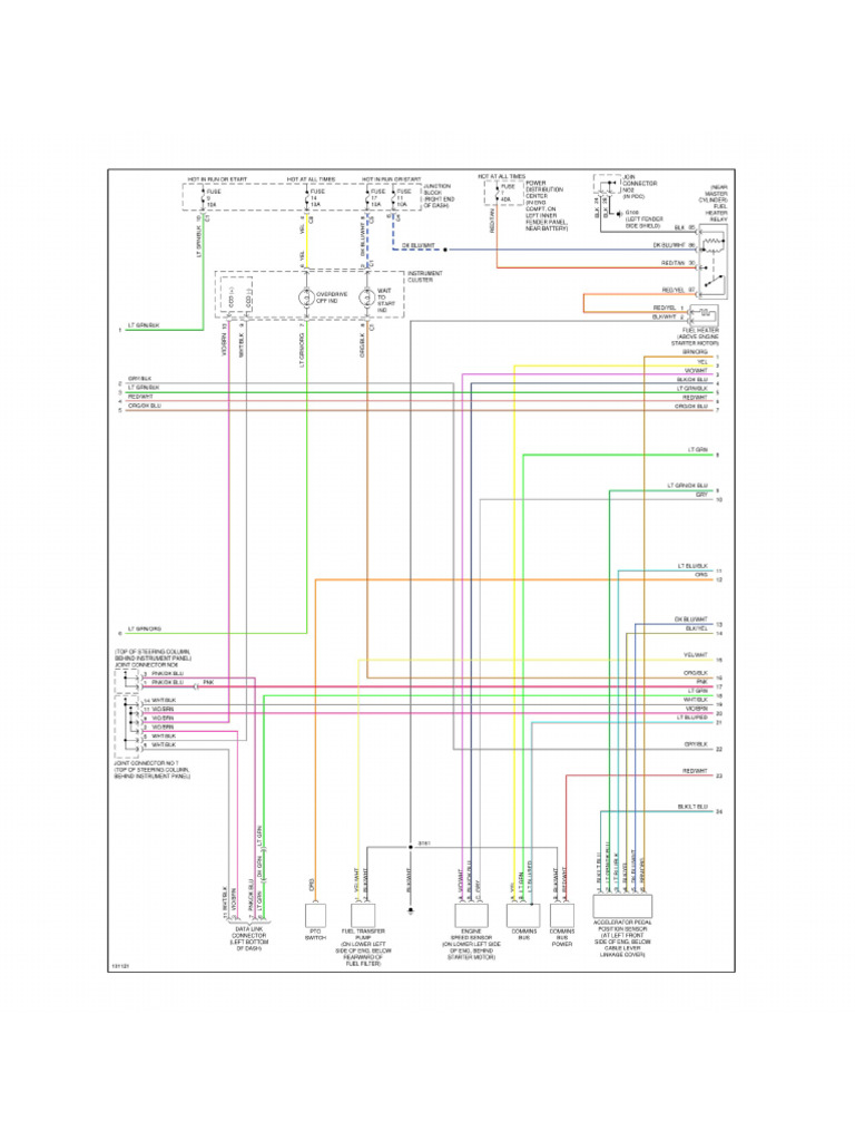 ECM5 | PDF