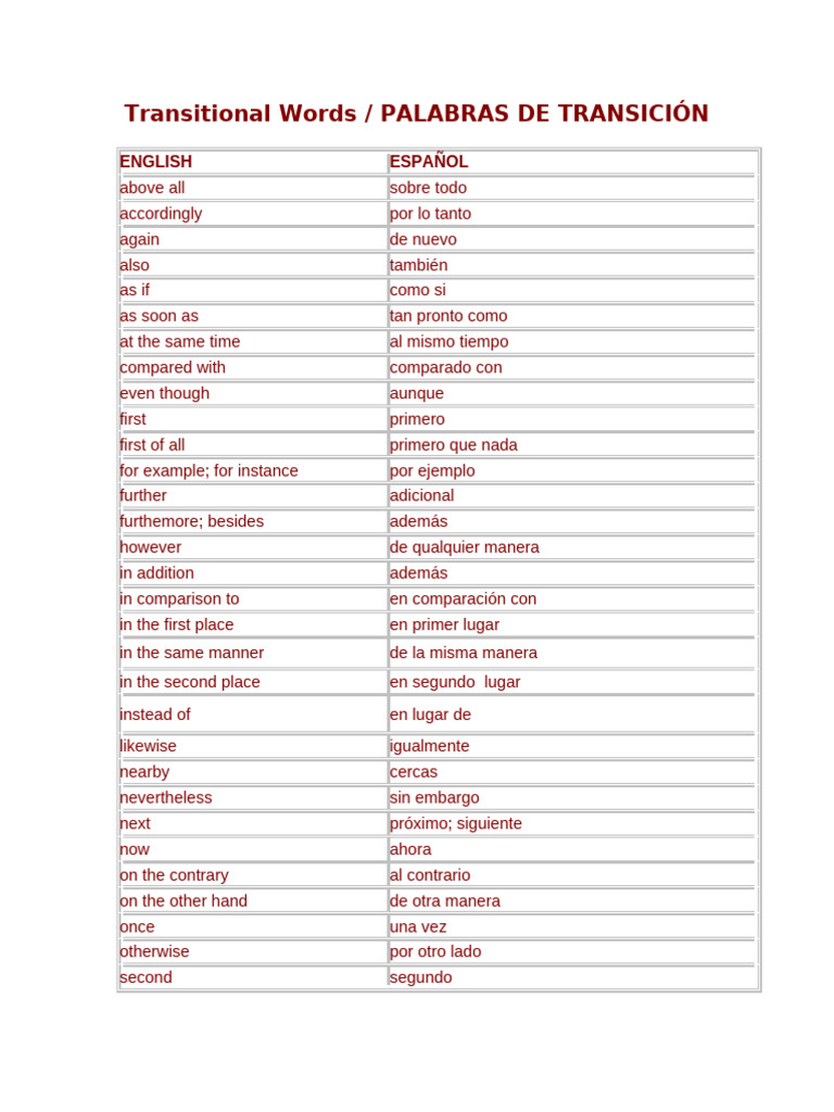 Bilingual Transitional Words | PDF