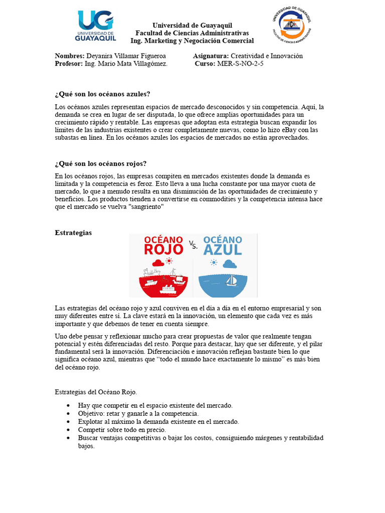 Ocèanos Azules y Rojos | PDF | Mercado (economía) | Marketing