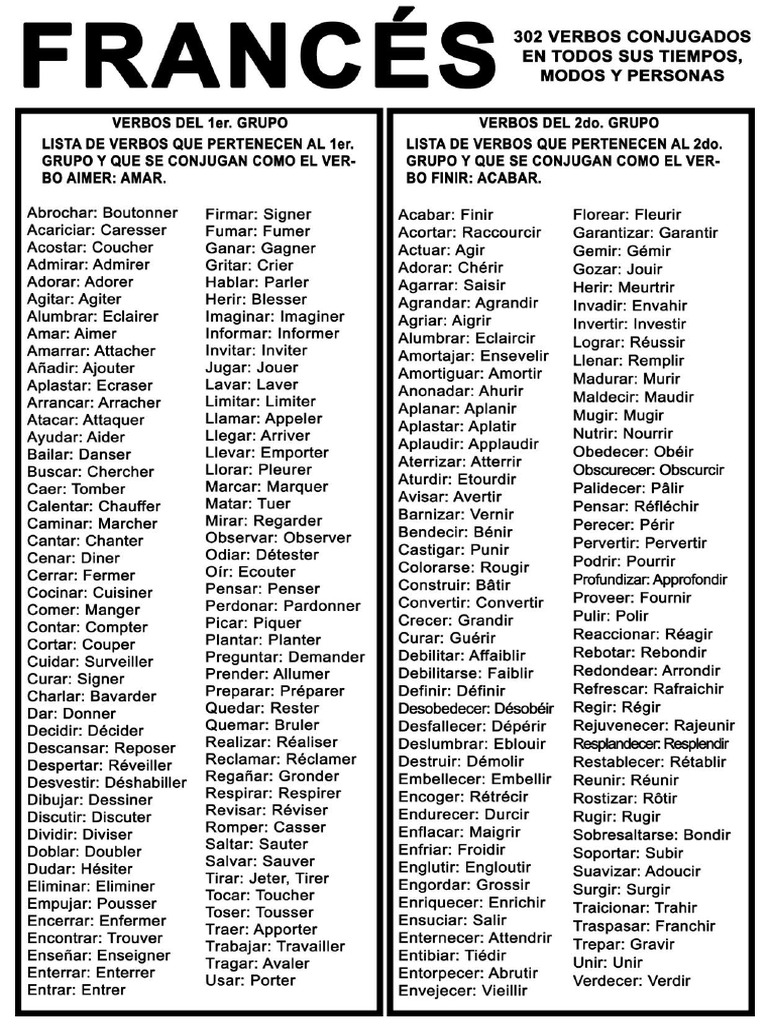 Verbos en Frances | PDF