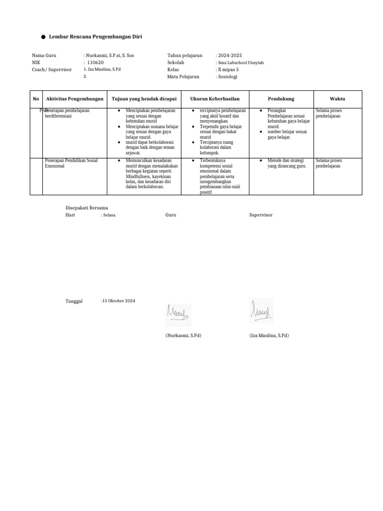 4 - Lembar Rencana Pengembangan Diri | PDF
