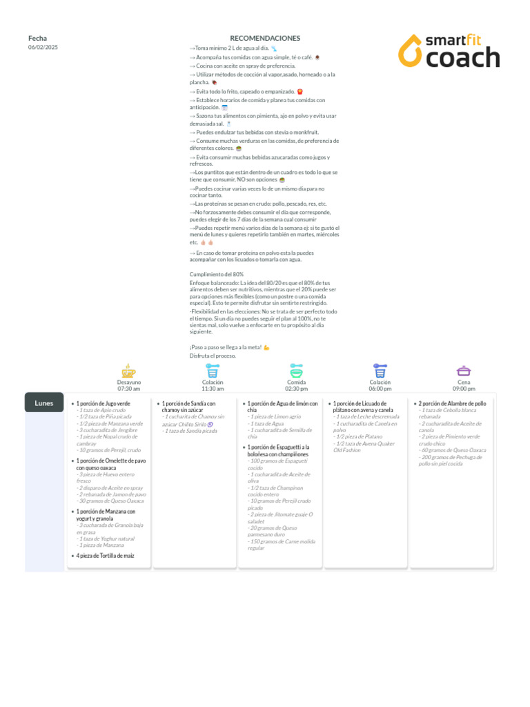 Plan Omar Cabrera 5tc 2700 | PDF | ensalada | Alimentos