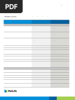 MetLife MultiProtect Brochure 2024 | PDF | Met Life | Taxes