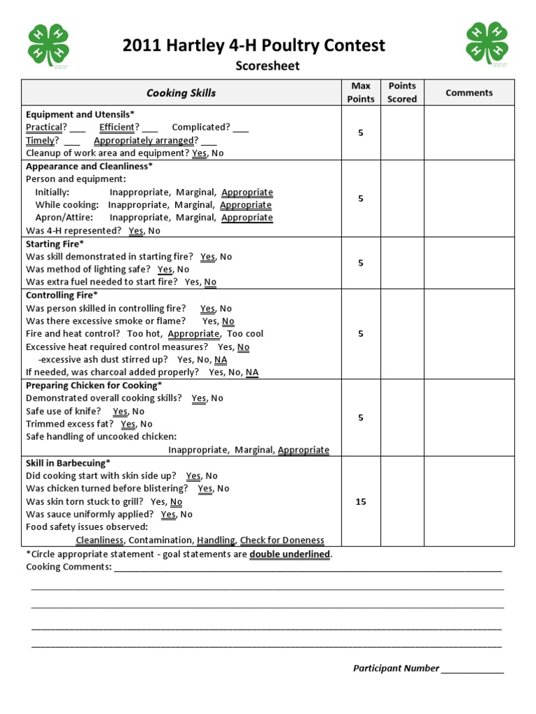 Barbecue Contest Score Sheet | PDF | Barbecue | Cooking