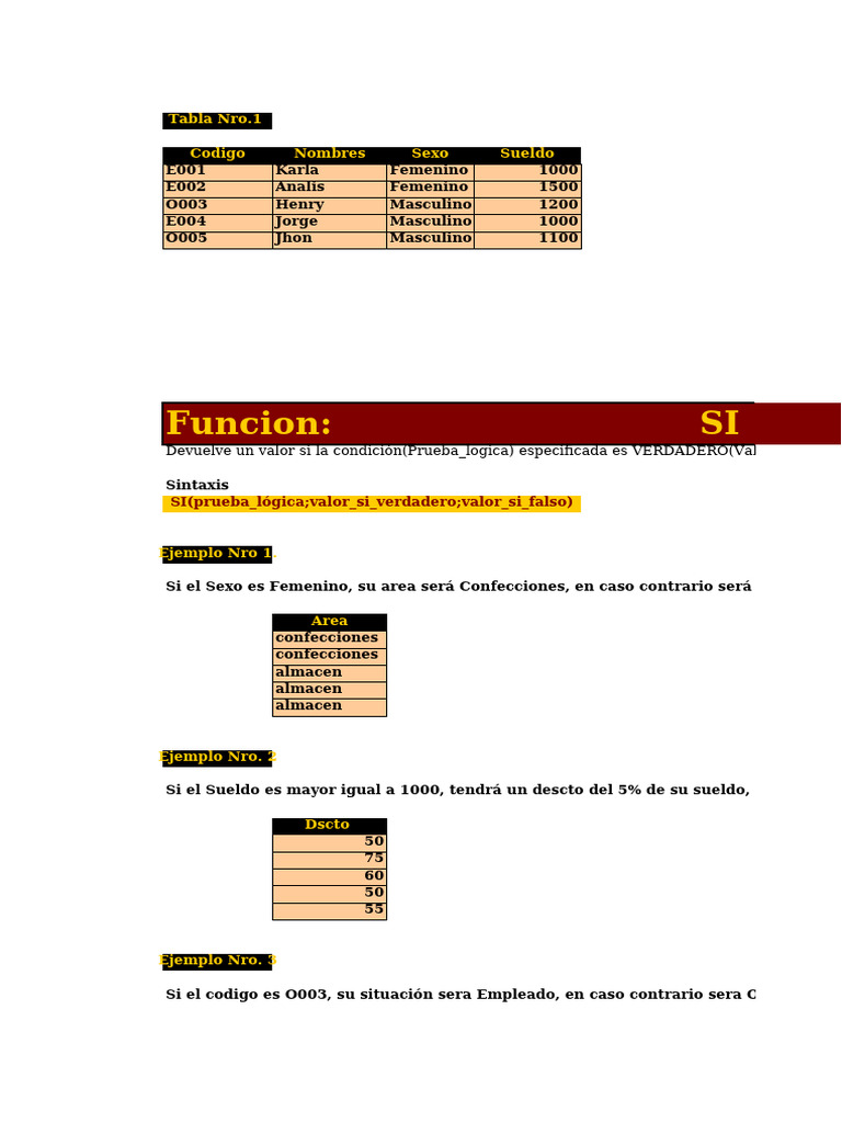 Funcion Logica SI | PDF