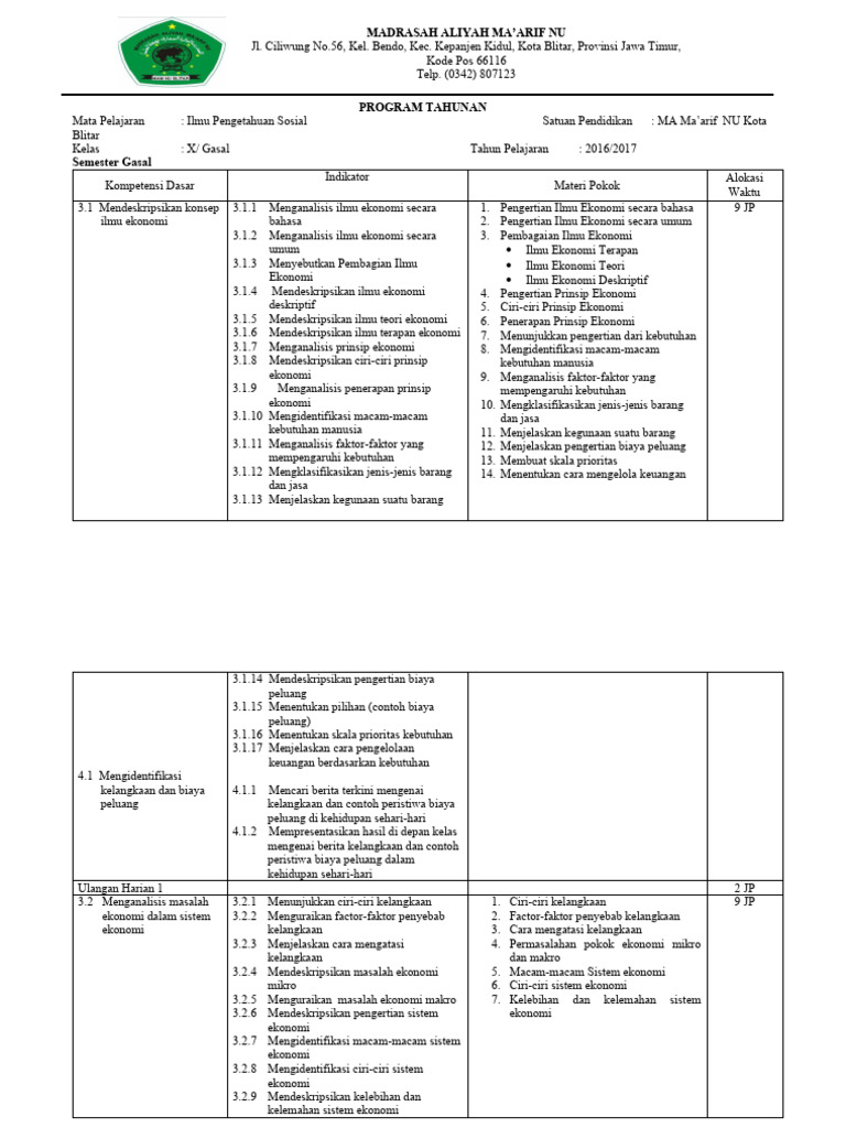 Contoh Prota Sma Ma SMK Kurikulum 2013 R Salinan | PDF