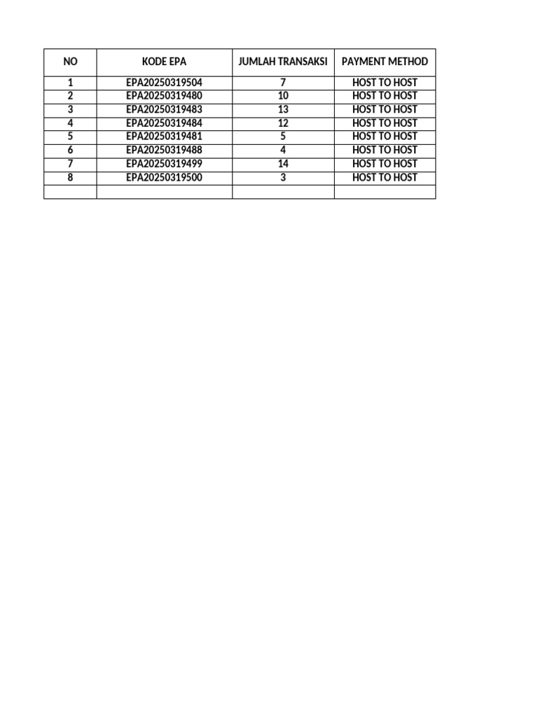 Epa 6 Mar 25 | PDF
