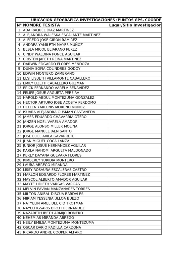Ubicacion Puntos Coordenadas UTM Investigaciones_SIG II_2025 | PDF
