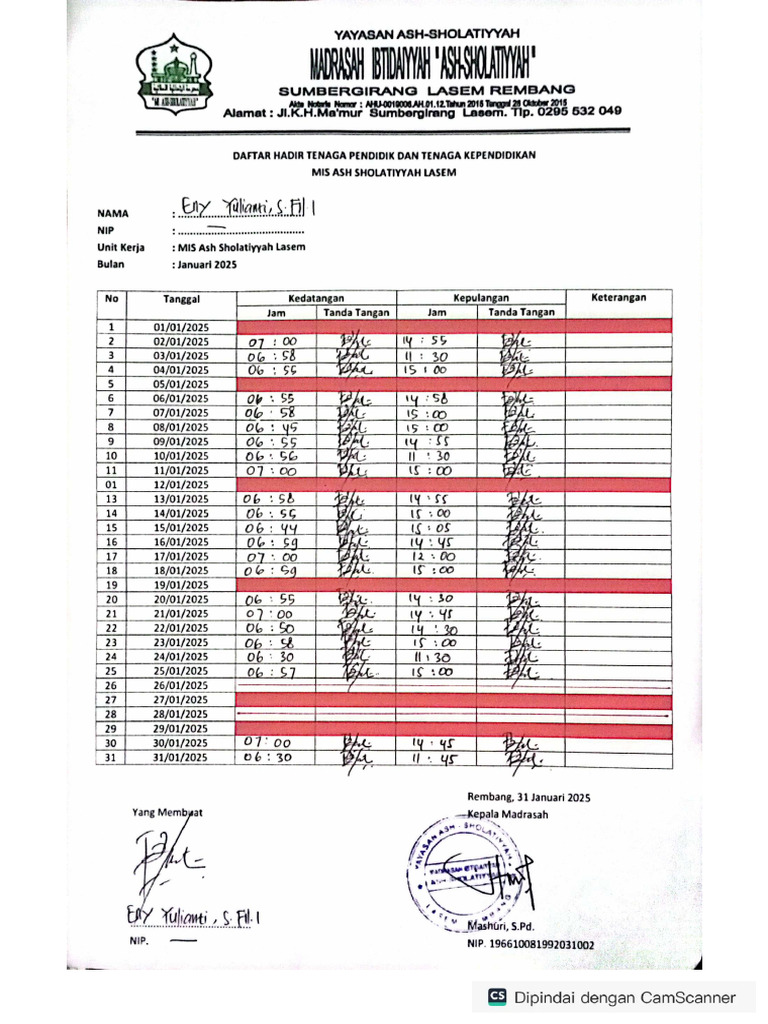 Absen Eny Januari 01-02-2025 07.48 | PDF