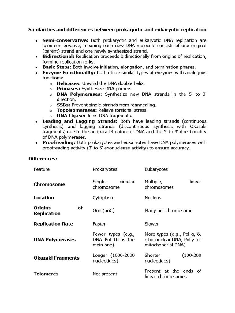 Similarities and Differences Between Prokaryotic and Eukaryotic ...