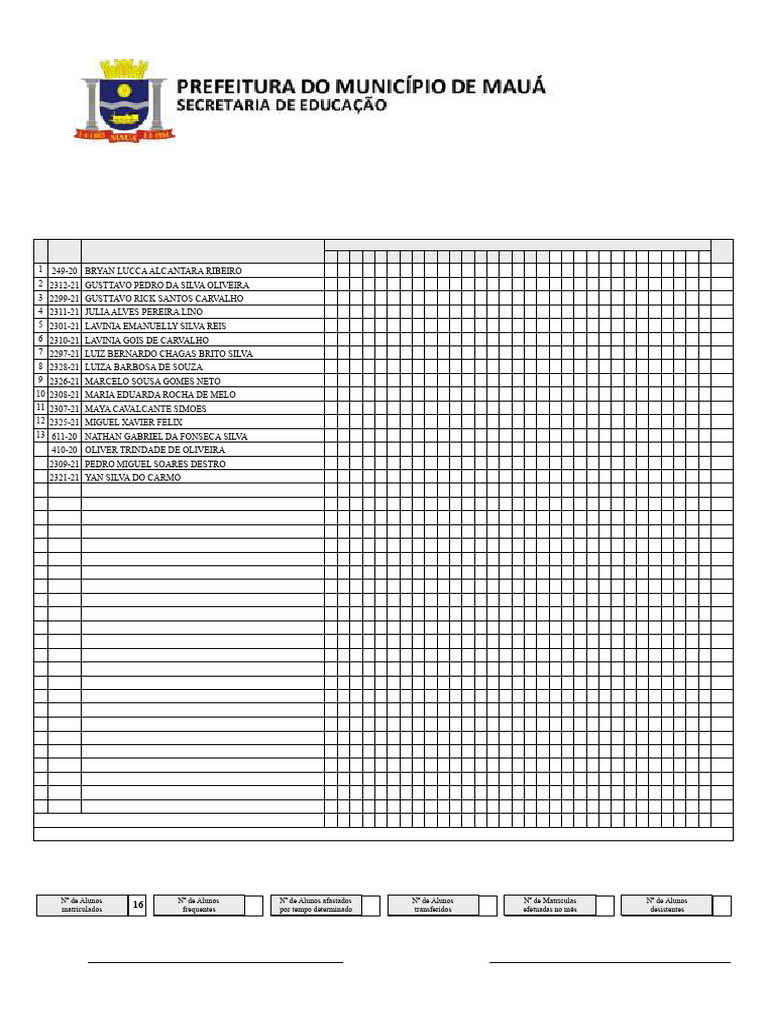 Frequencia Do g1g Outubro de 2021 | PDF