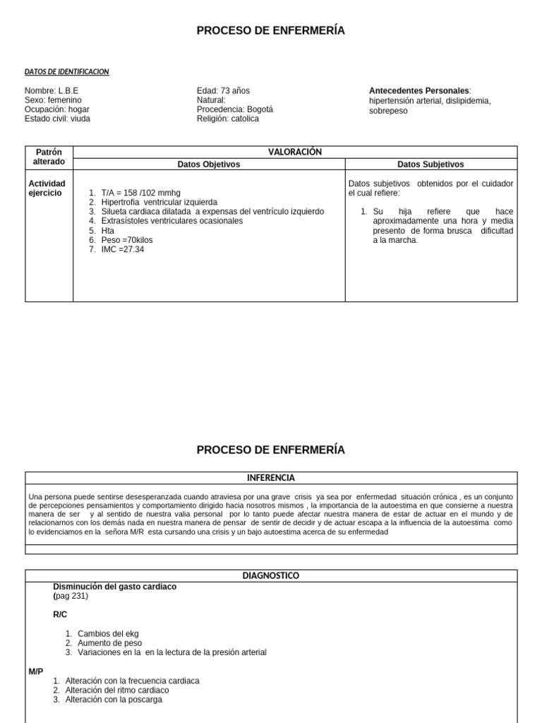 Proceso Stiven | PDF | Nutrición | Dieta y nutrición