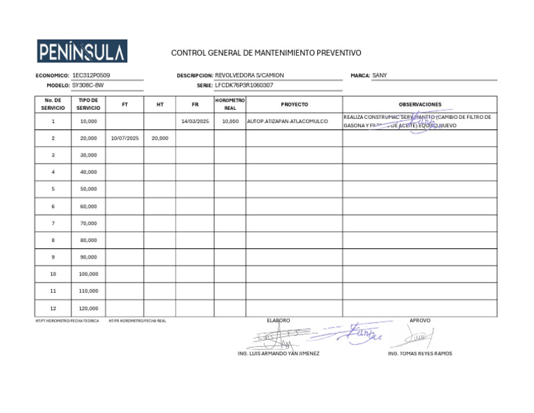 Mantt 1ec312p0509 | PDF