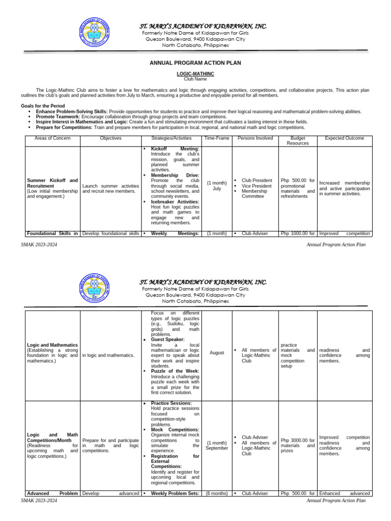 Logic-Mathinc Club Apap | PDF | Mathematics | Learning