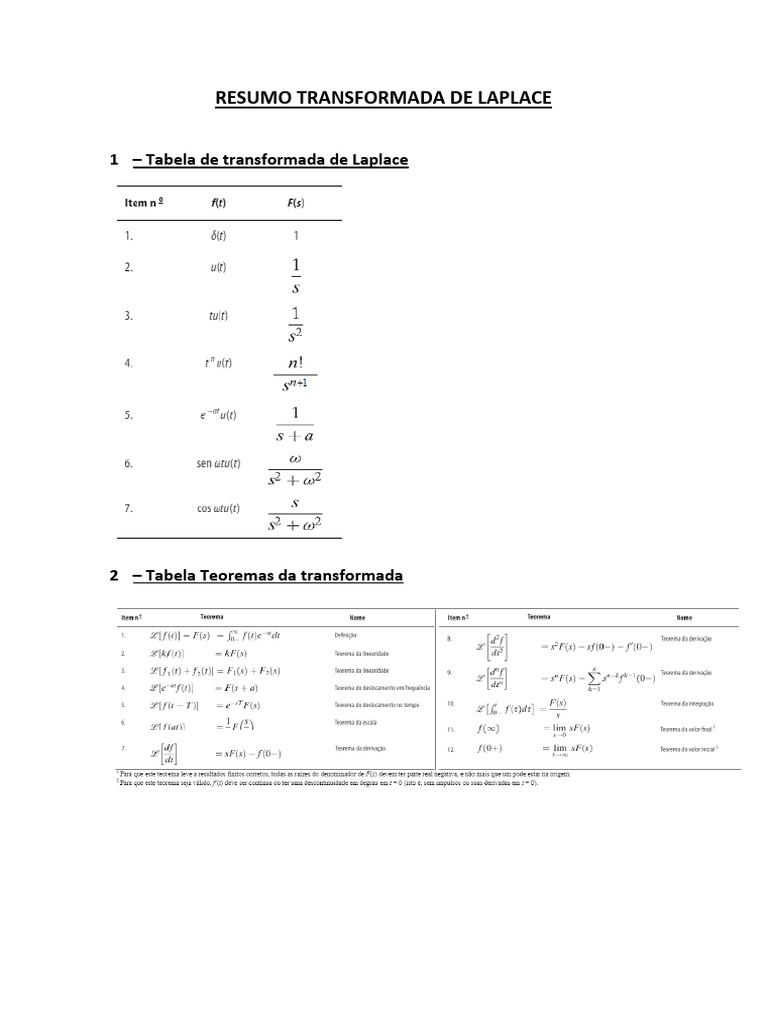 Resumo Transformada de Laplace | PDF | Transformada de Laplace | Conceitos matemáticos
