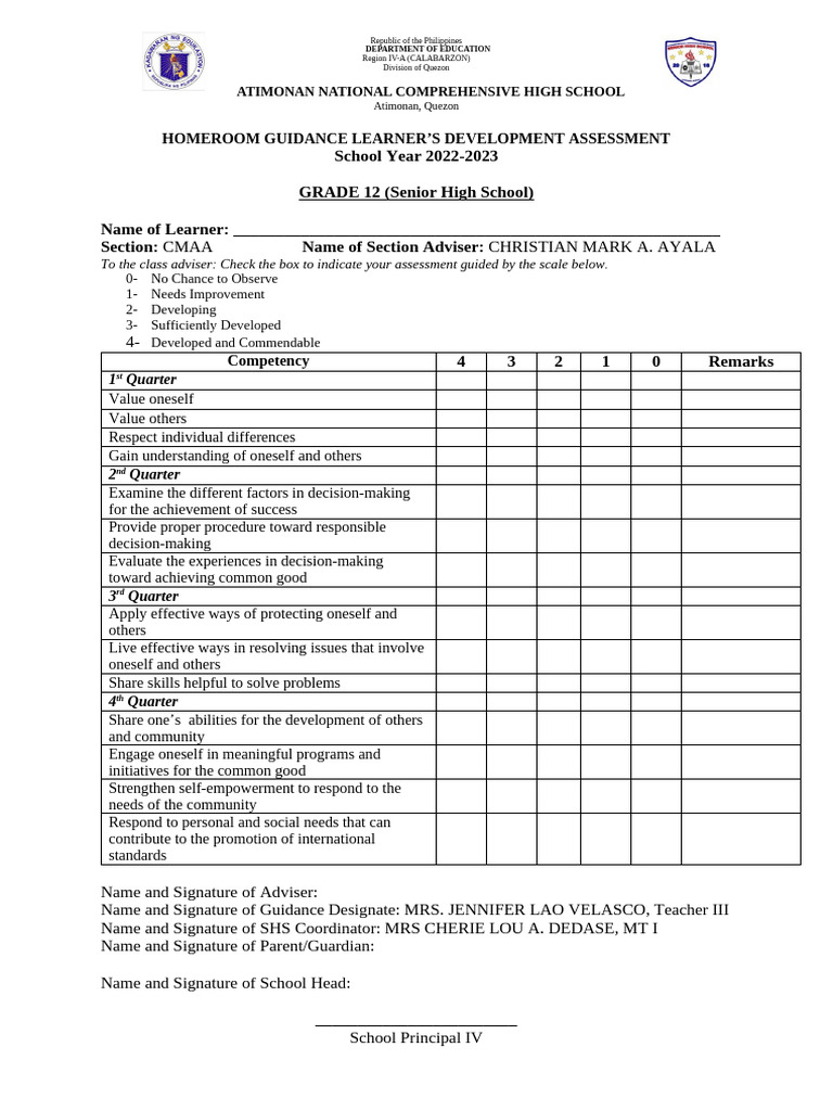 HG-G11&12 Assessment Tool 2022-2023 | PDF | Intelligence | Behavior Modification