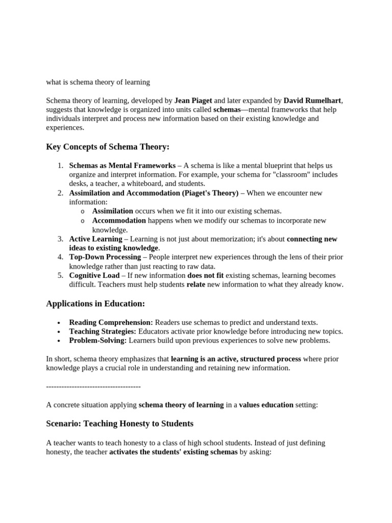 What Is Schema Theory of Learning | PDF | Schema (Psychology) | Learning