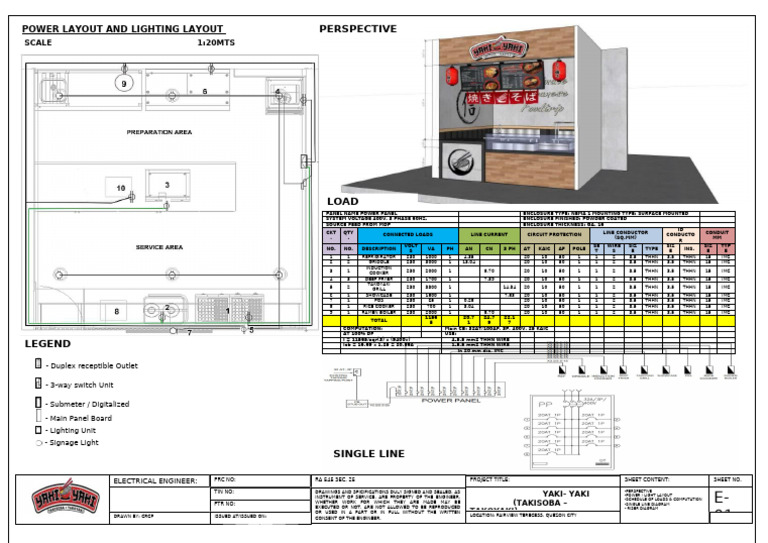 Final Layout For FT Yaki Yaki | PDF | Electricity | Electrical Components