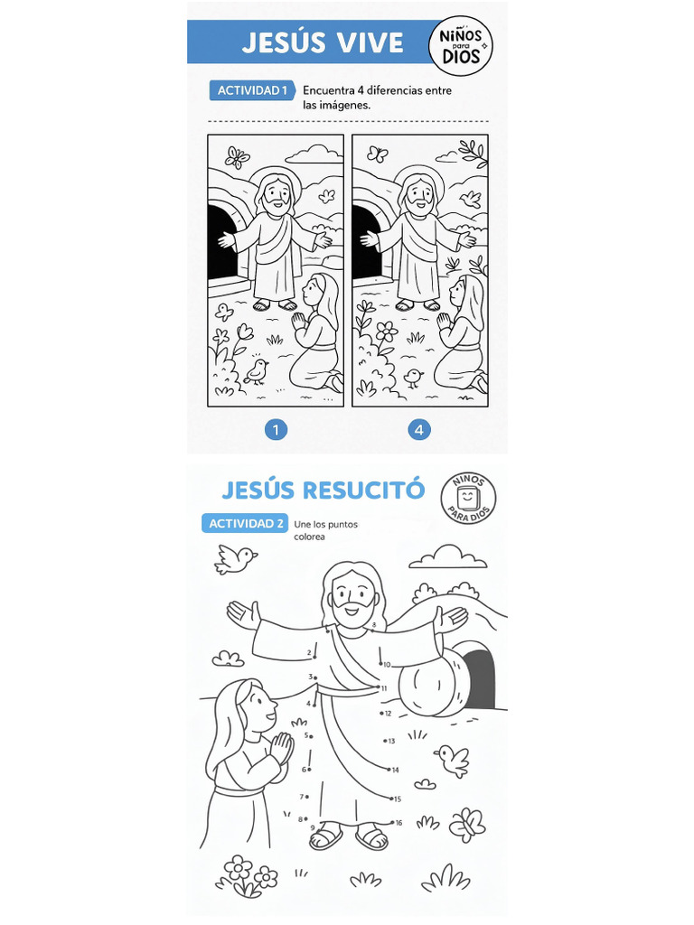 Jesús Resucitó | PDF