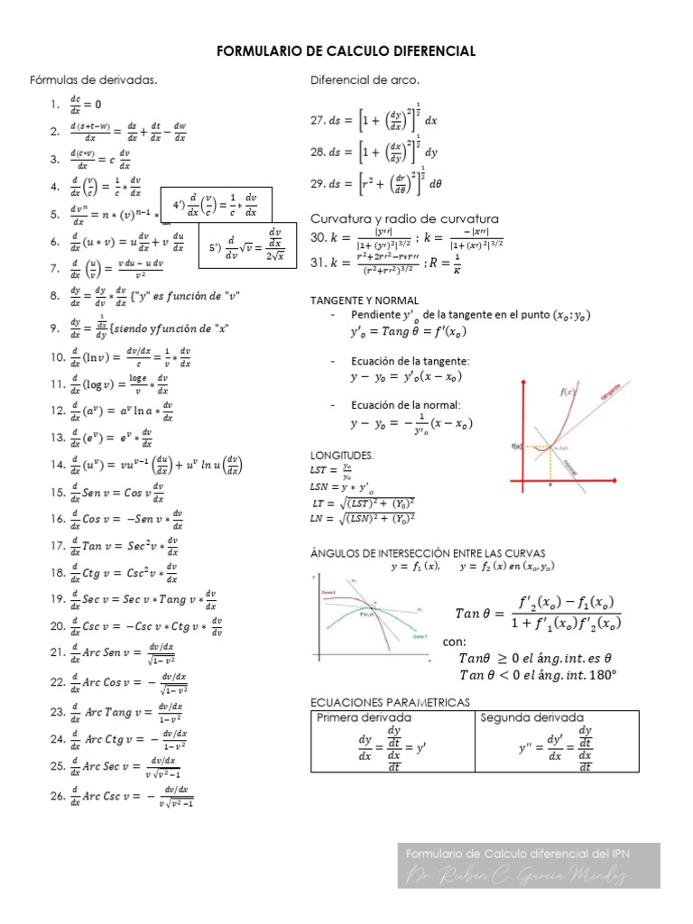 Formulario de Calculo Diferencial | PDF