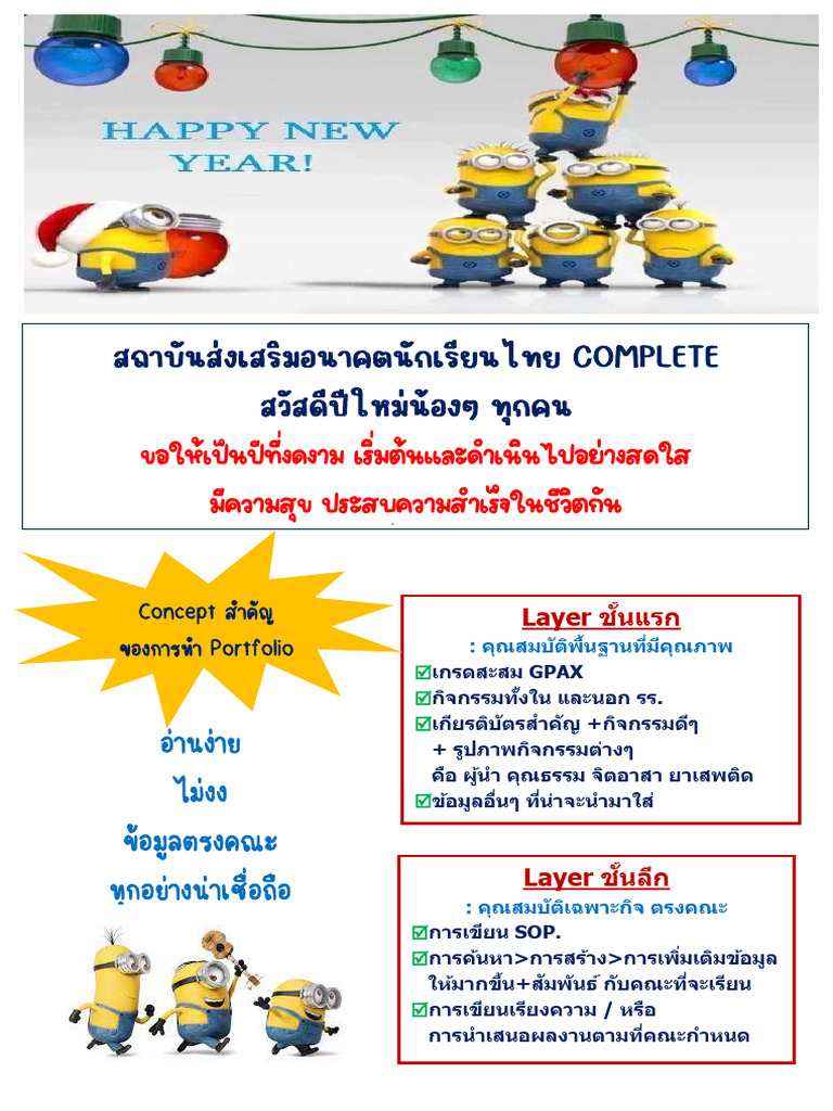 เอกสารติวเข้ม-TCAS-ม.4-5-รร.หาดใหญ่รัฐประชาสรรค์-เทอม-2-ปีการศึกษา-2567 | PDF