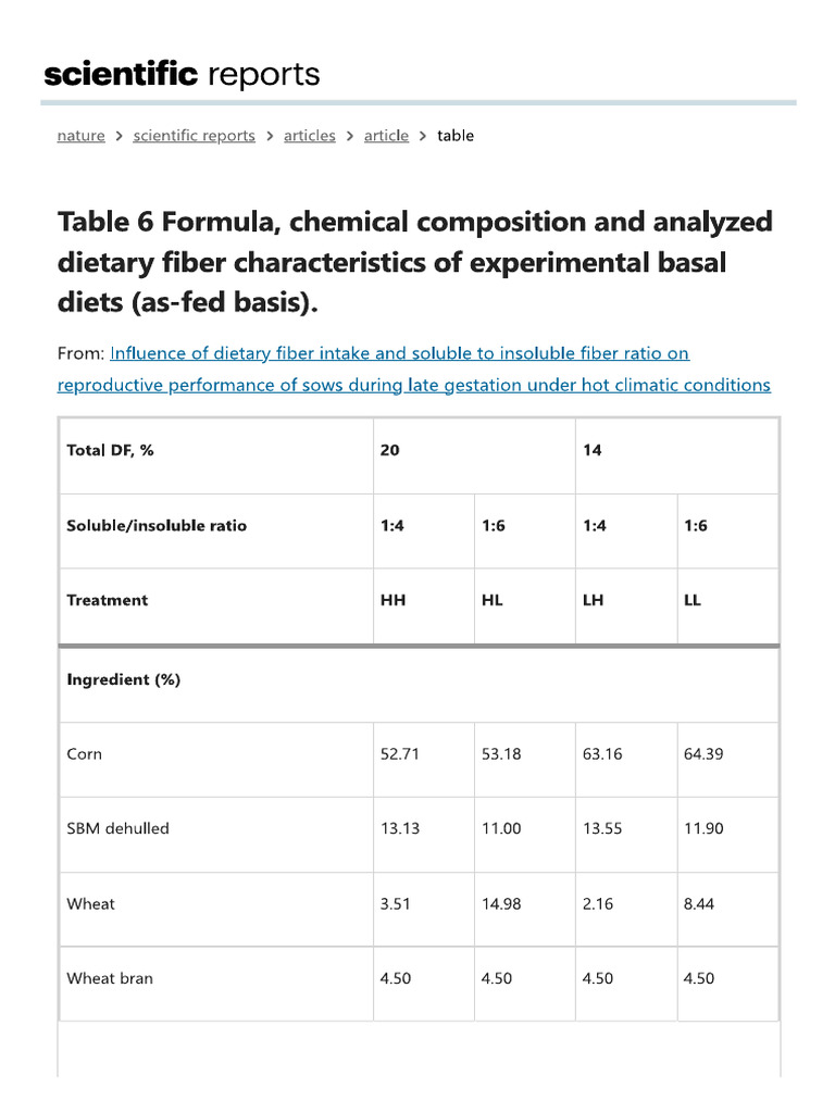 Bom Moturi Et Al., 2022 Print | PDF