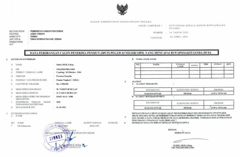 DPCP 196610301988111001 | PDF