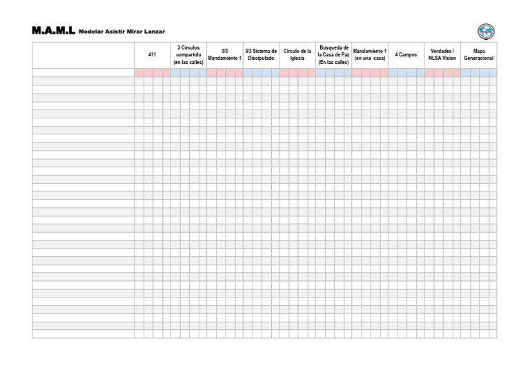 MAML Mapa - Template | PDF